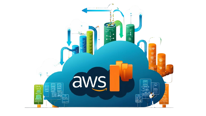 AWS :: Skyline Data Force